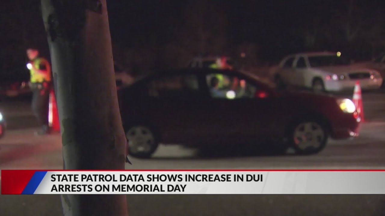 Memorial Day weekend DUI arrests led all holidays in 2024: Colorado ...