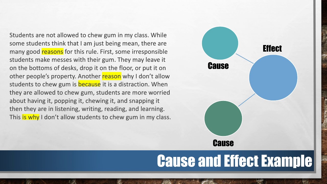 RCPS: Organizational Patterns Lesson for Middle School - YouTube