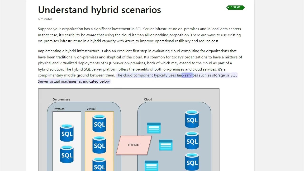 Deploy IaaS solutions with Azure SQL - YouTube