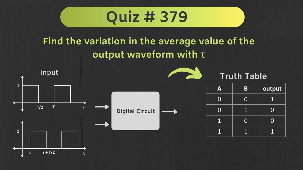 Digital Electronics Logic Gates Solved Problem Quiz 379 YouTube Digital Electronics Logic Gates Solved Problem Quiz 379 YouTube