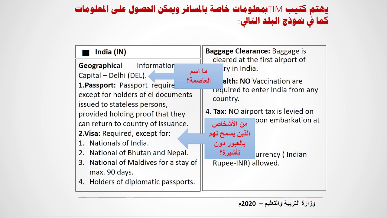 Travel Information Manual (TIM) - سفر 312 - YouTube