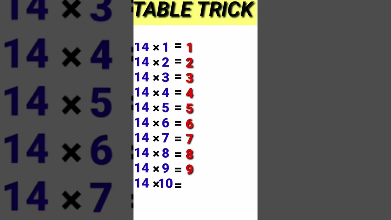 🔥Table of 14 धांसू ट्रिक||14 Times Table Trick||Table Trick||14 का ...
