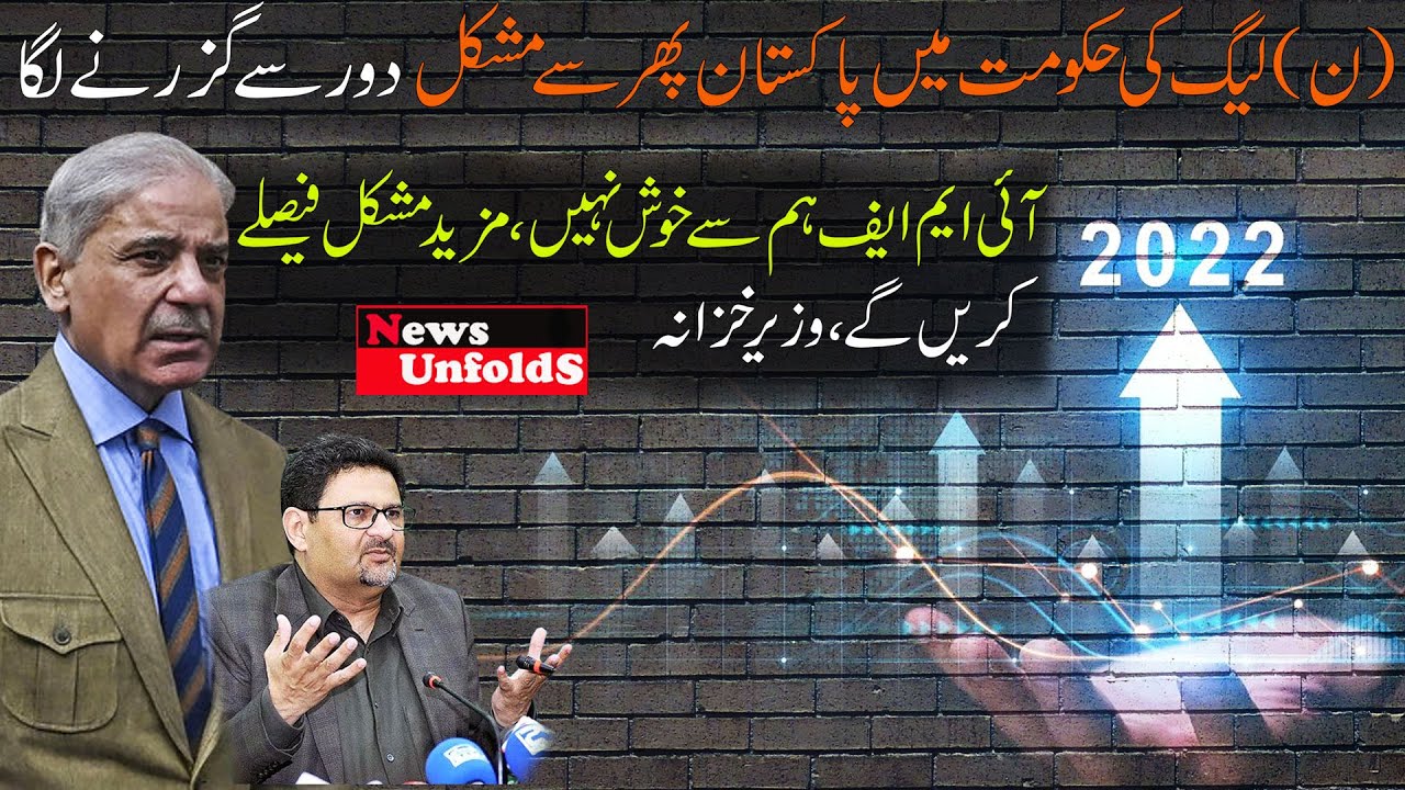 pakistan economy 2022 | pakistan economy 2022 latest - YouTube