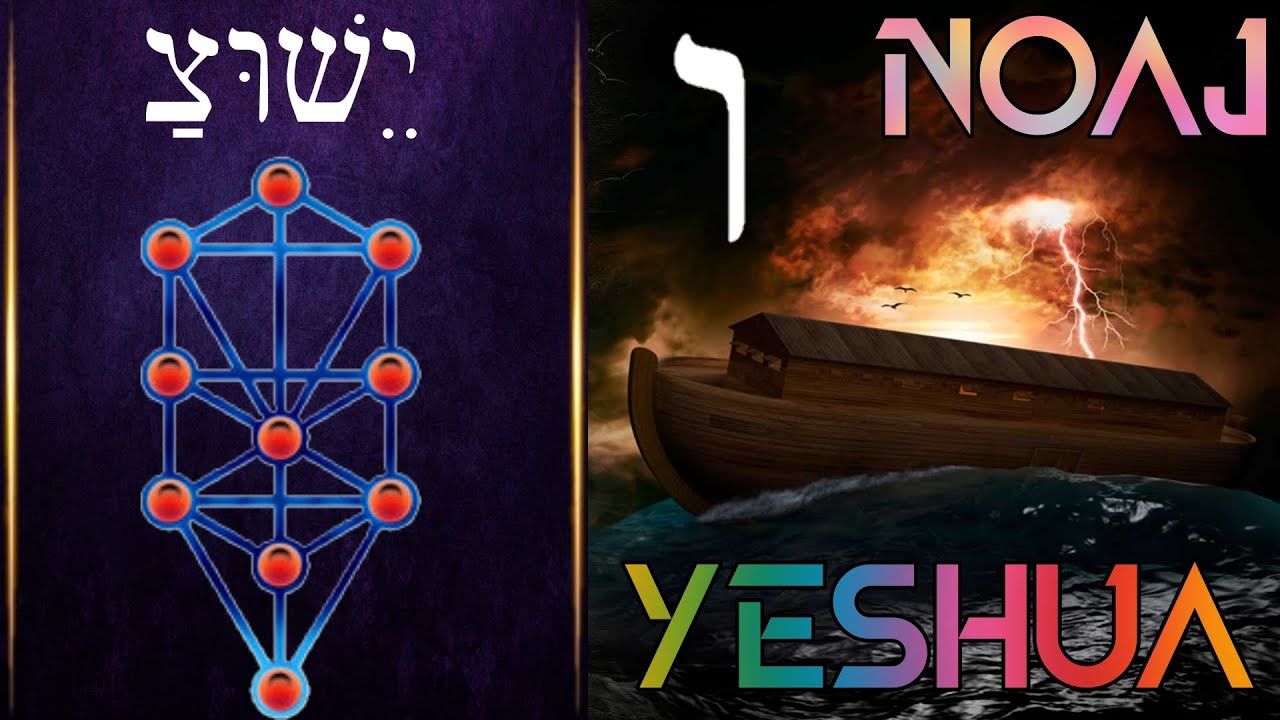 Parashat Nóaj | Yeshúa - El Yesod Que Une Los Cielos y La Tierra ...