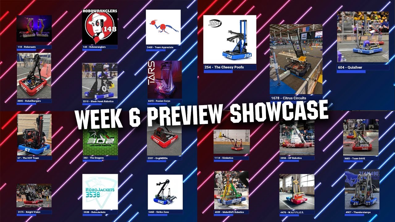 FRC Week 6 Previews | First Updates News Now - YouTube