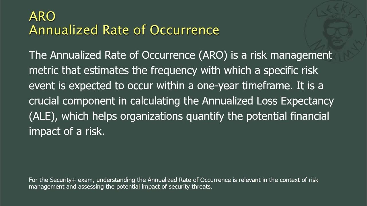 Aro Annualized Rate Of Occurrence Youtube