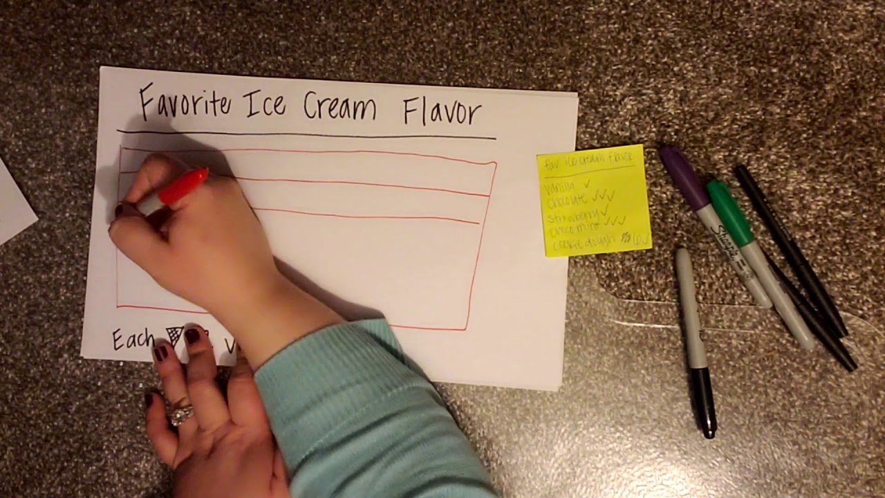 Making a Pictograph!!! - YouTube