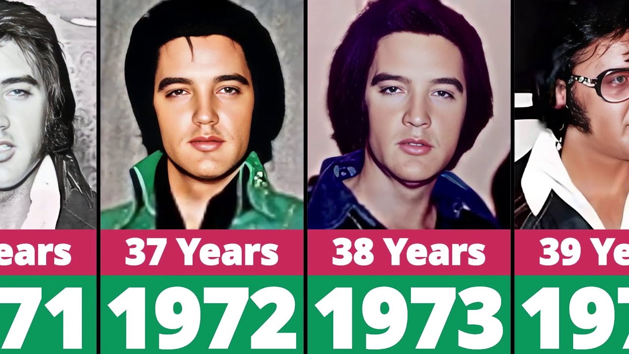 Transformation Of Elvis Presley From 1 To 42 Years Old - YouTube