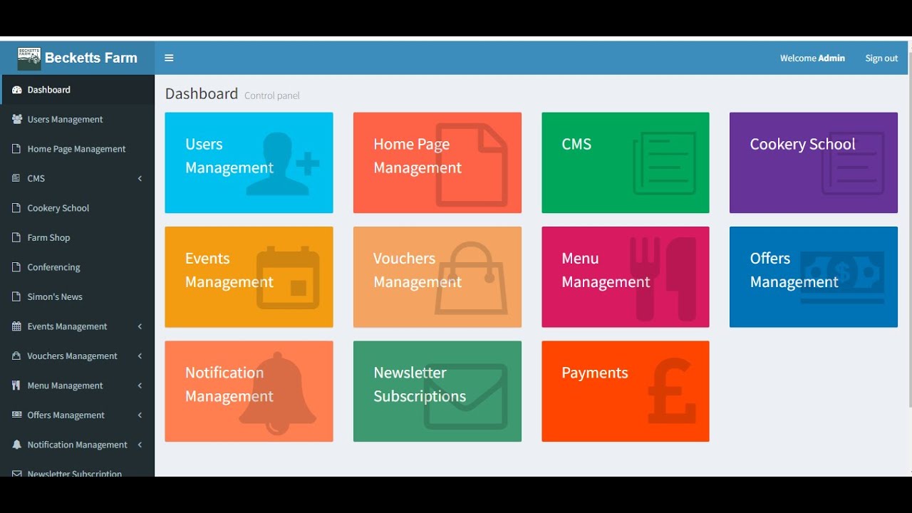 Complete Restaurant Management CMS System | Menus, Catalogs, Events ...