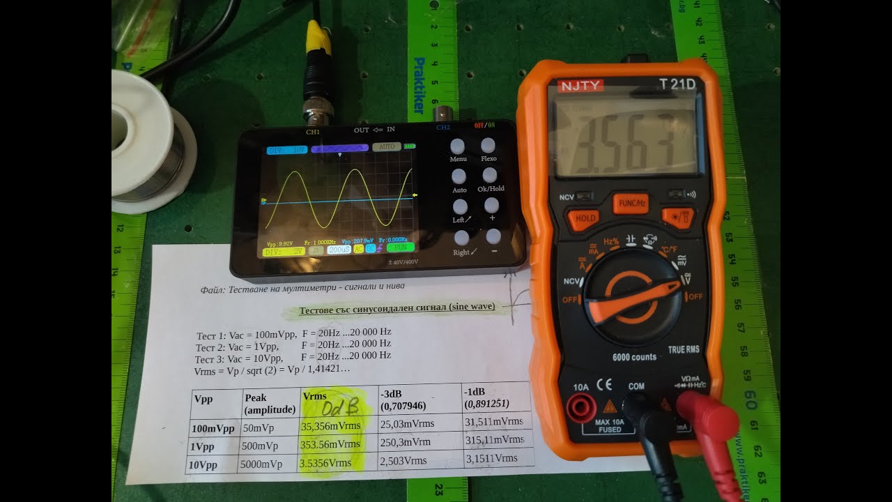 Testing the sine wave bandwidth of DMM NJTY T21B with 6000 counts ...