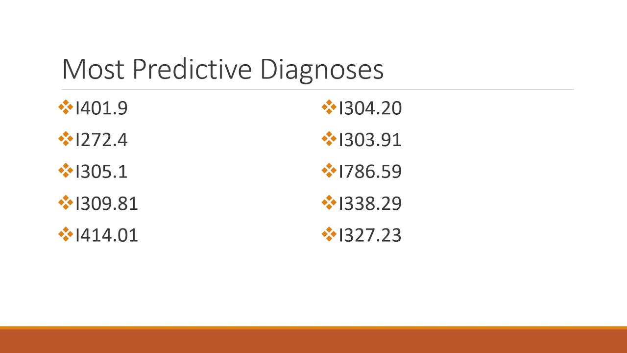 SQL Predictive Modeling for Diabetes - YouTube