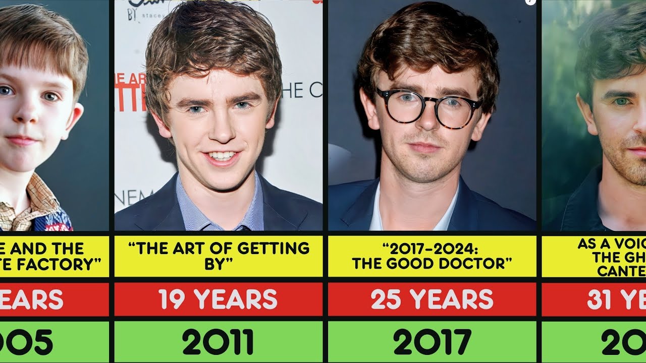 Freddie Highmore Transformation From 7 to 32 Years Old - YouTube