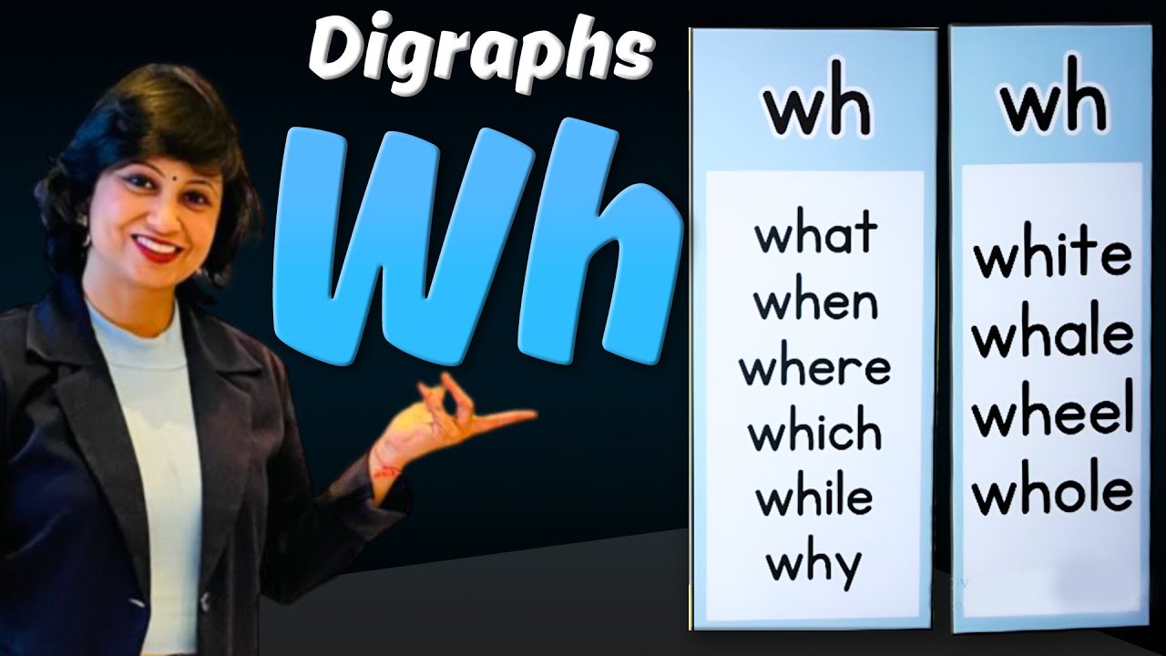 WH Digraph Sound | WH Song and Practice | ABC Phonics Learn to Read ...