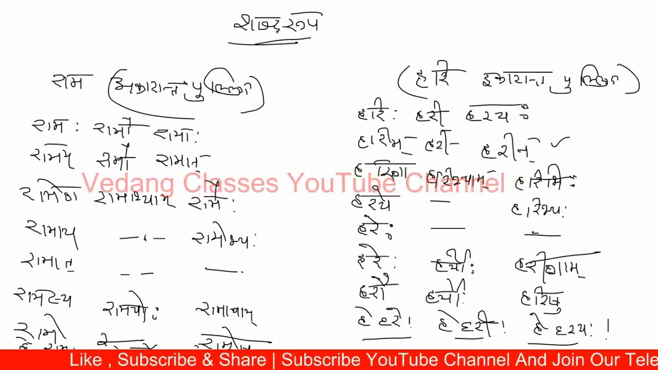 sanskrit vyakaran, Sanskrit Grammar | संस्कृत व्याकरण | REET shabd roop ...