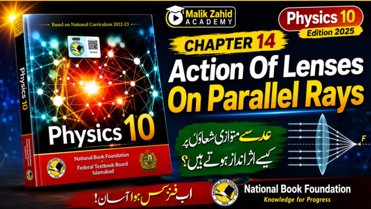 action of lenses on parallel rays | optics | chapter 14 | physics 10 ...