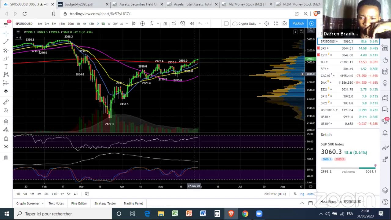 Eureka Crypto Hour - YouTube