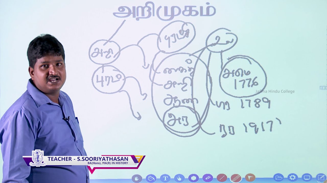 Grade 11 History Important Revolutions Of The World Part 01 YouTube Grade 11 History Important Revolutions Of The World Part 01 YouTube