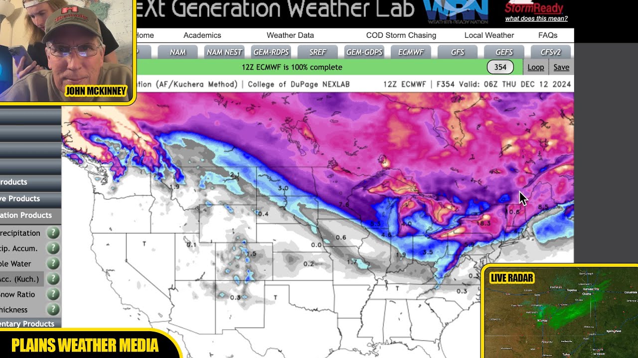 LIVE Members Only - Hangout And Thanksgiving Weather Forecast - YouTube