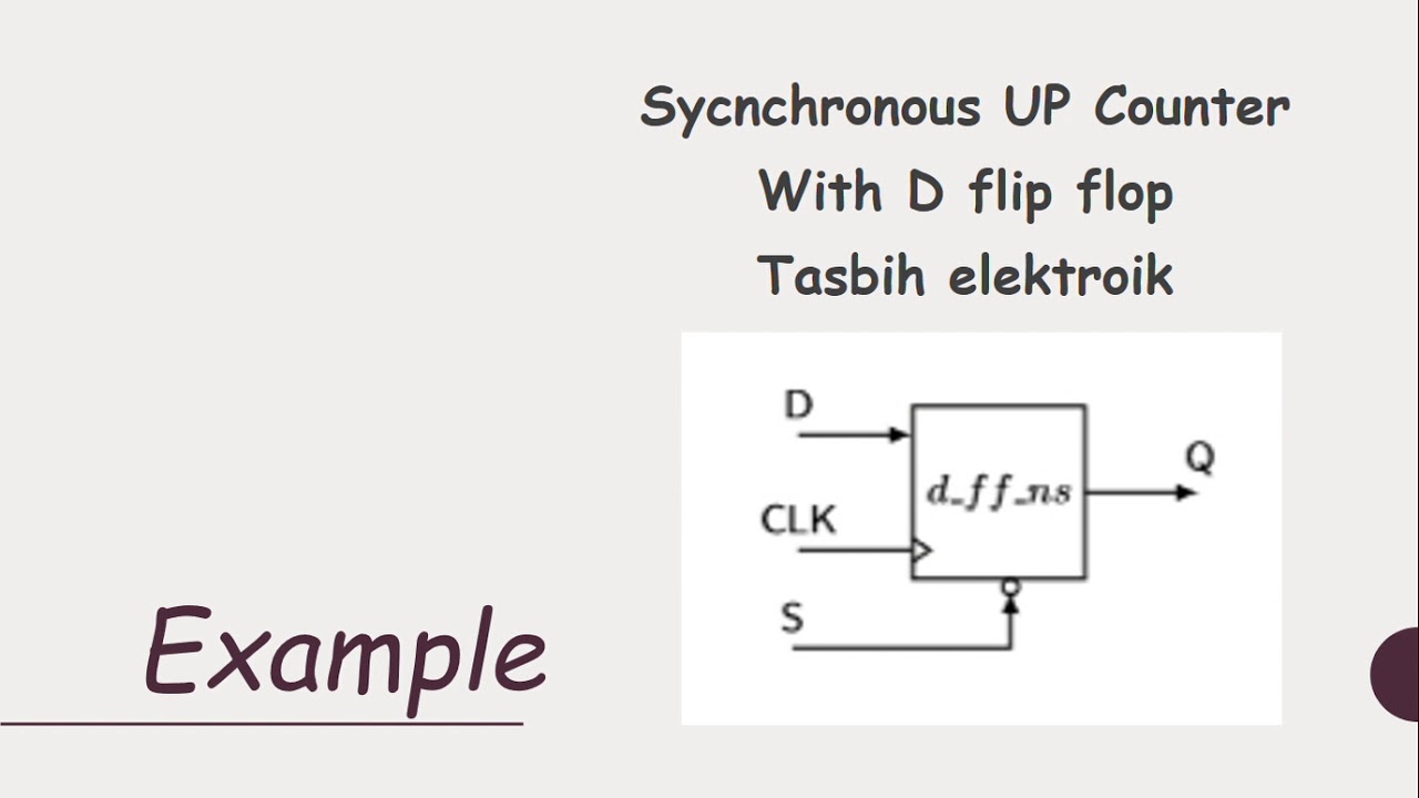 Cara Kerja Counter dan Contoh Implementasi dalam FPGA - YouTube
