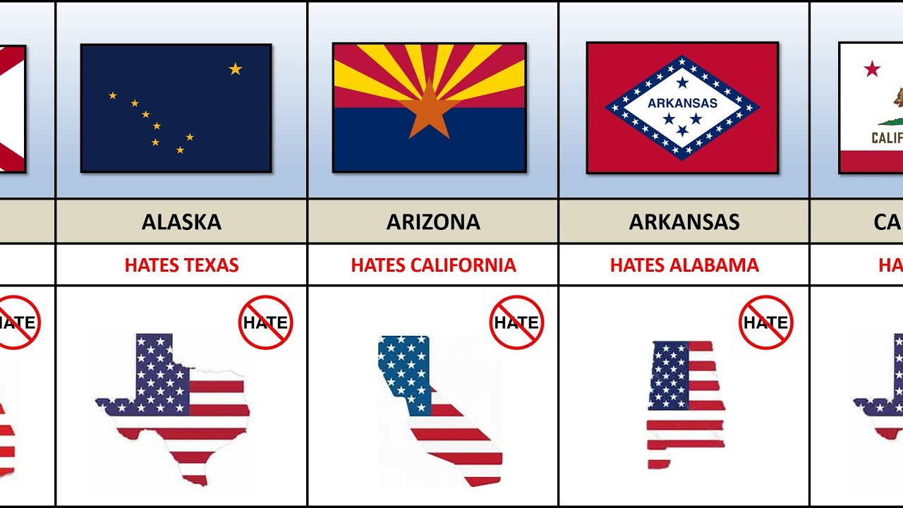 Most Hated state from every USA state. - YouTube