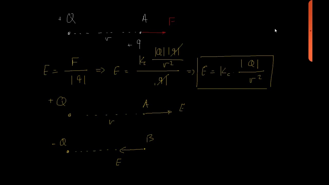 ΕΝΤΑΣΗ ΗΛΕΚΤΡΙΚΟΥ ΠΕΔΙΟΥ - ΠΕΔΙΟ COULOMB - YouTube