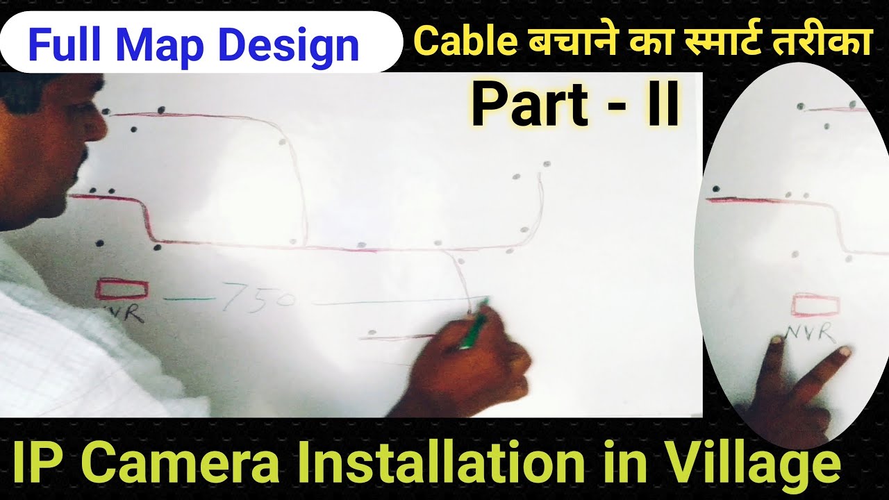IP camera installation in Village | Smart Cat 6 Wiring plan in Village ...