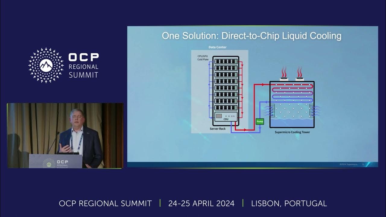 Direct-to-Chip Liquid Cooling AI Cluster Architectures Inspired by OCP Principles and ...