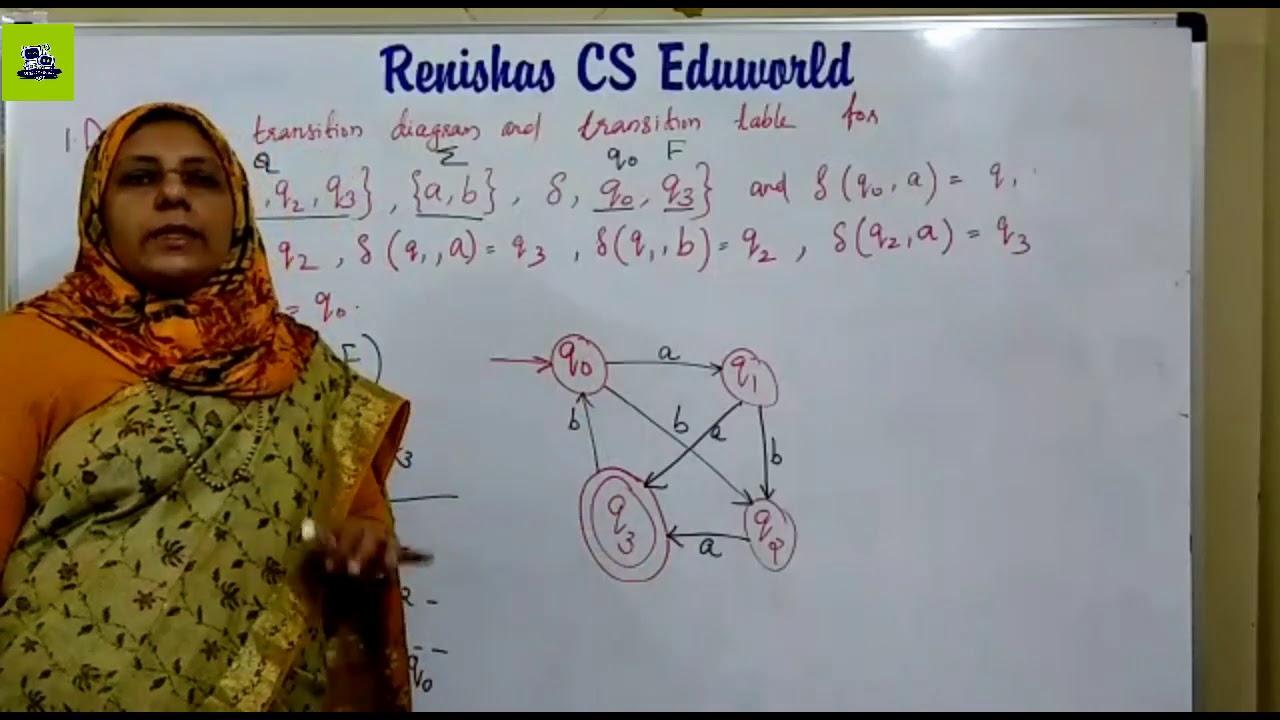Example Problem for Transition Diagram, Transition Table & Transition ...