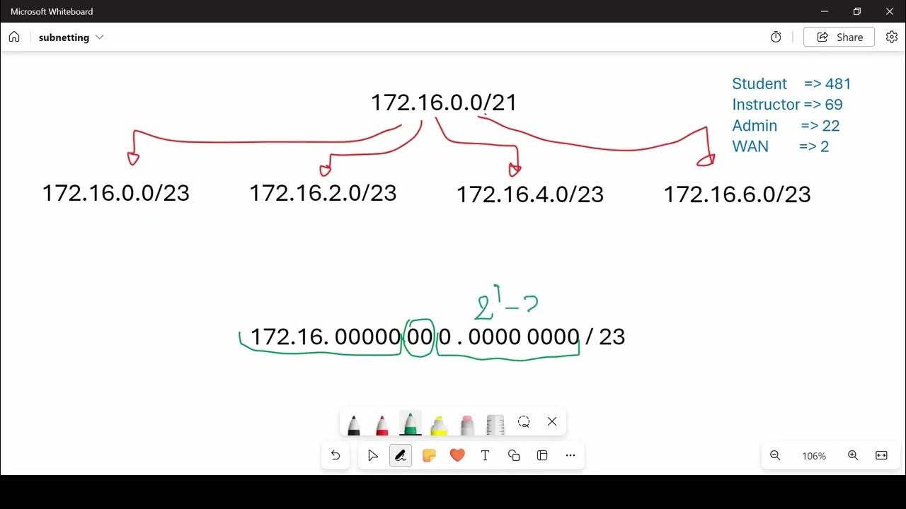 [Computer Networks] - IPV4 Subnetting - YouTube
