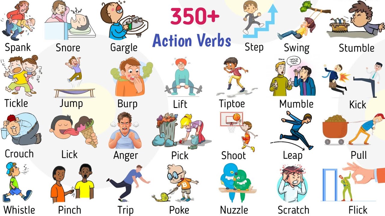 350+ Action Verbs In English |⭐All Body Action Verbs With (V1, V2 V3 ...
