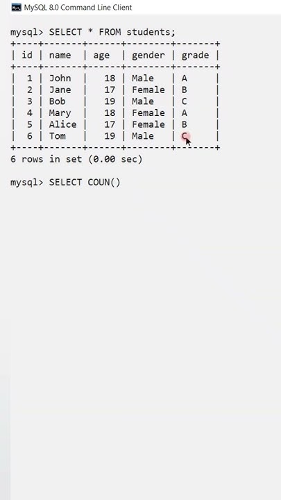 Group Keyword In Mysql Database Youtube