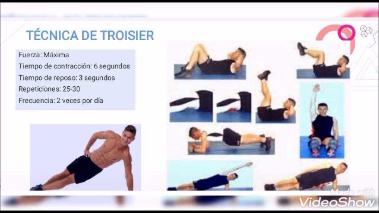 Tecnica Troisier Musc II - YouTube