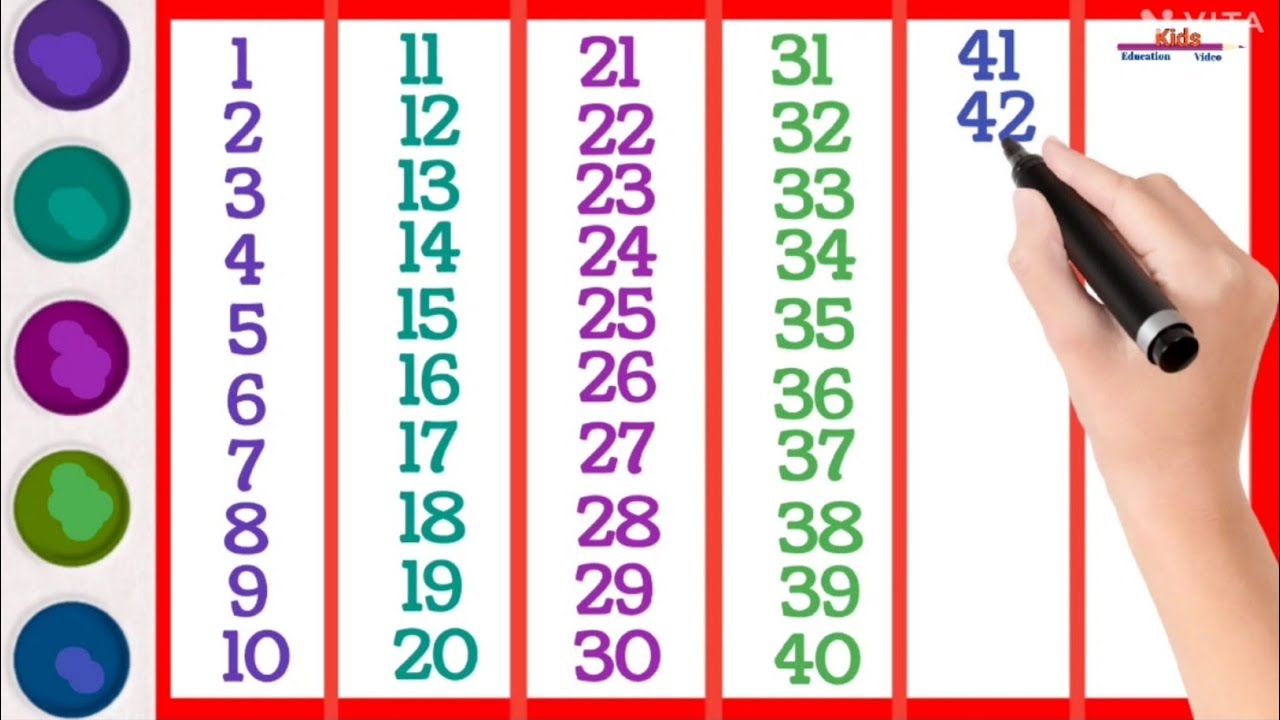 Learn counting 1 to 60, 1 से 60 तक गिनती, one two three, English ...