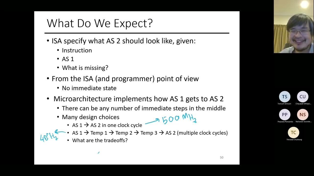 [VISTEC-ComArch-2022] Lecture 2 Part 3: ISA - YouTube