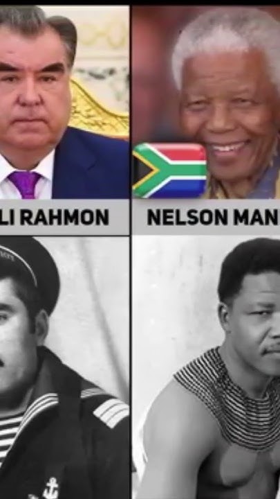 Part-3. Famous people then and now #history - YouTube