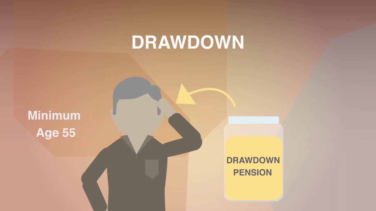 Pension Income Drawdown Advice - YouTube