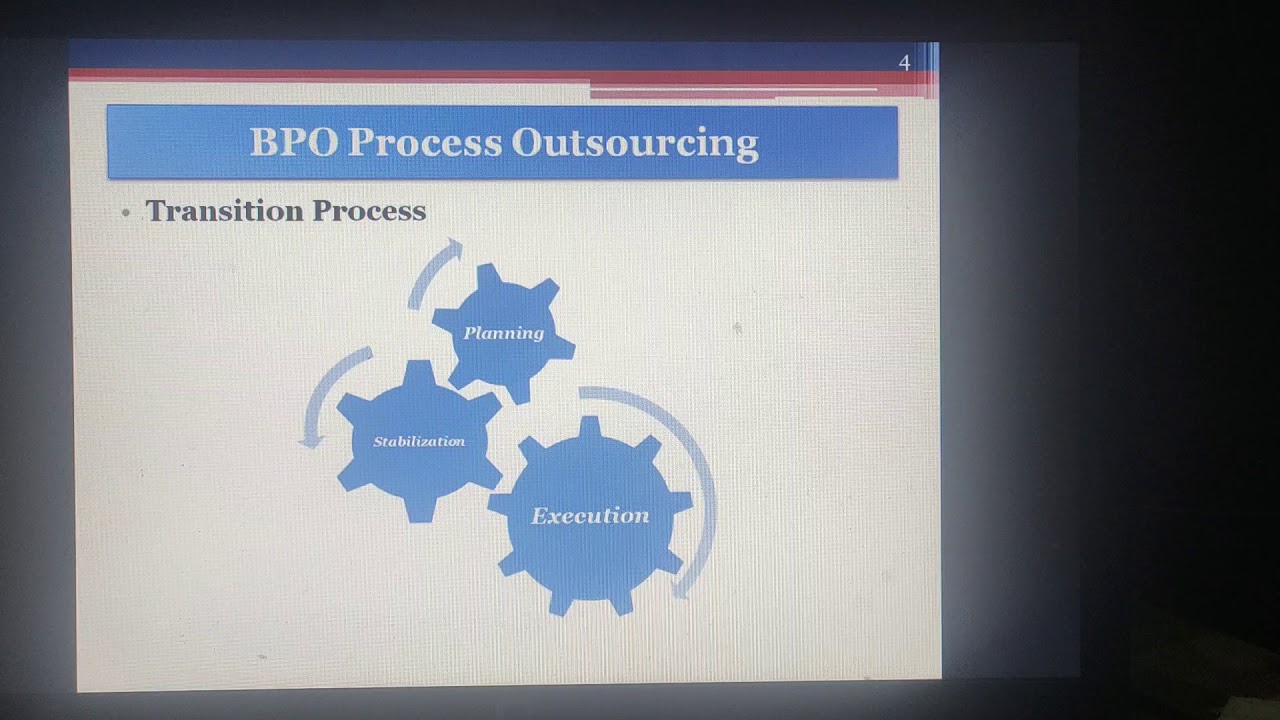 BPO Transition Part-I - YouTube