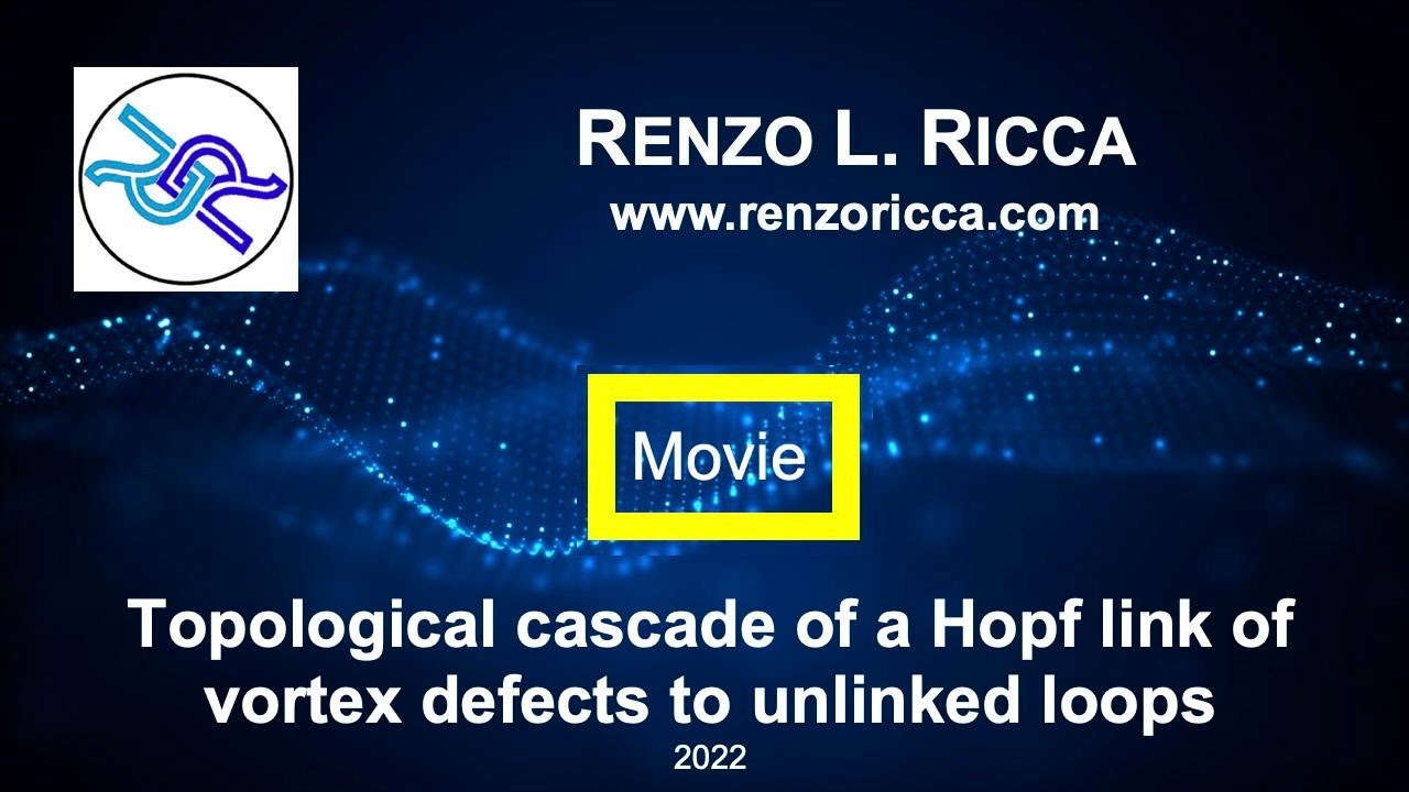 Topological cascade of a Hopf link of vortex defects to unlinked loops ...