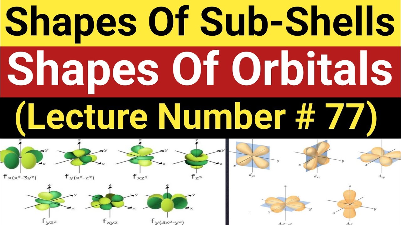 Shapes Of Orbitals|subshells|Orbitals|Sub subshells|Class 11|Lecture ...