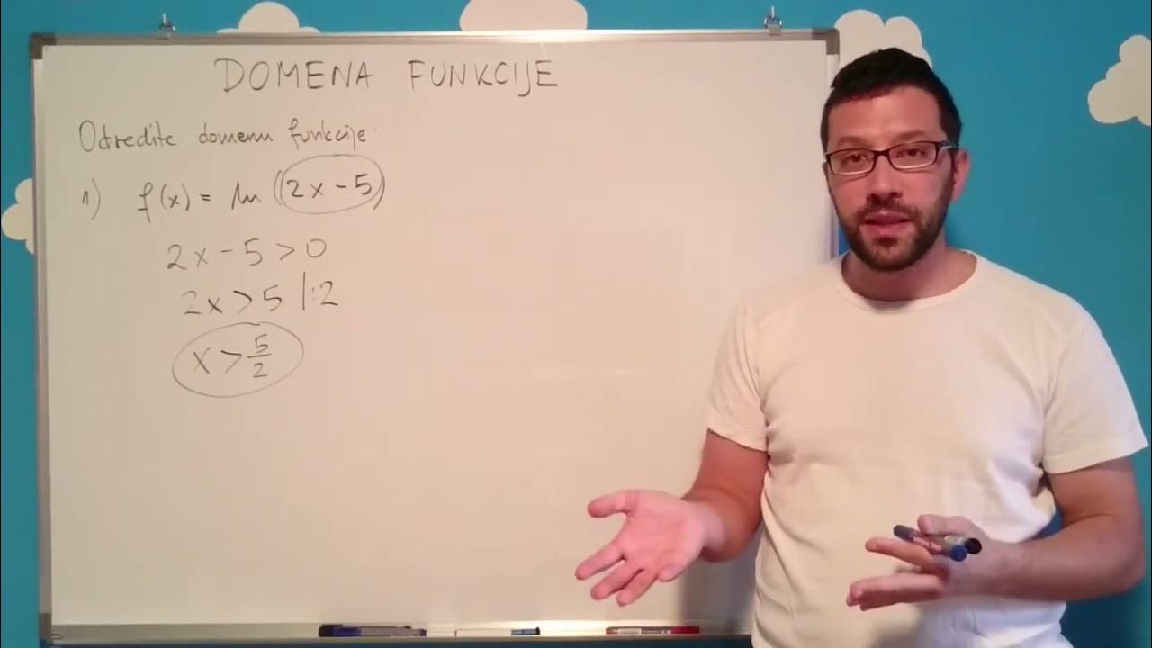Domena funkcije - YouTube