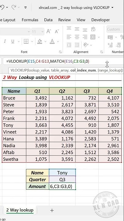 2 way lookup using VLOOKUP in Excel - YouTube