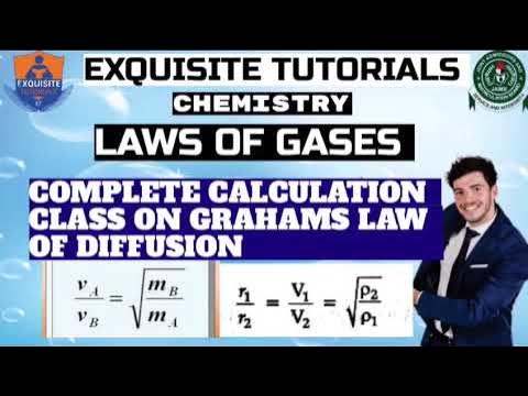 GRAHAMS LAW OF DIFFUSION ( complete calculations with detailed ...