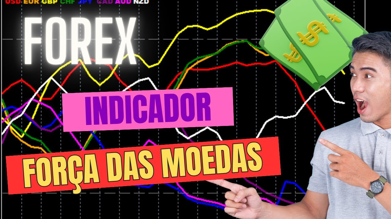 INDICADOR FORÇA DAS MOEDAS FOREX - MFC - YouTube