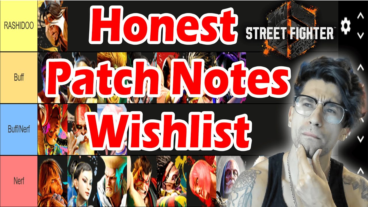 The Most Honest Patch For SF6 I Could Hope For - YouTube