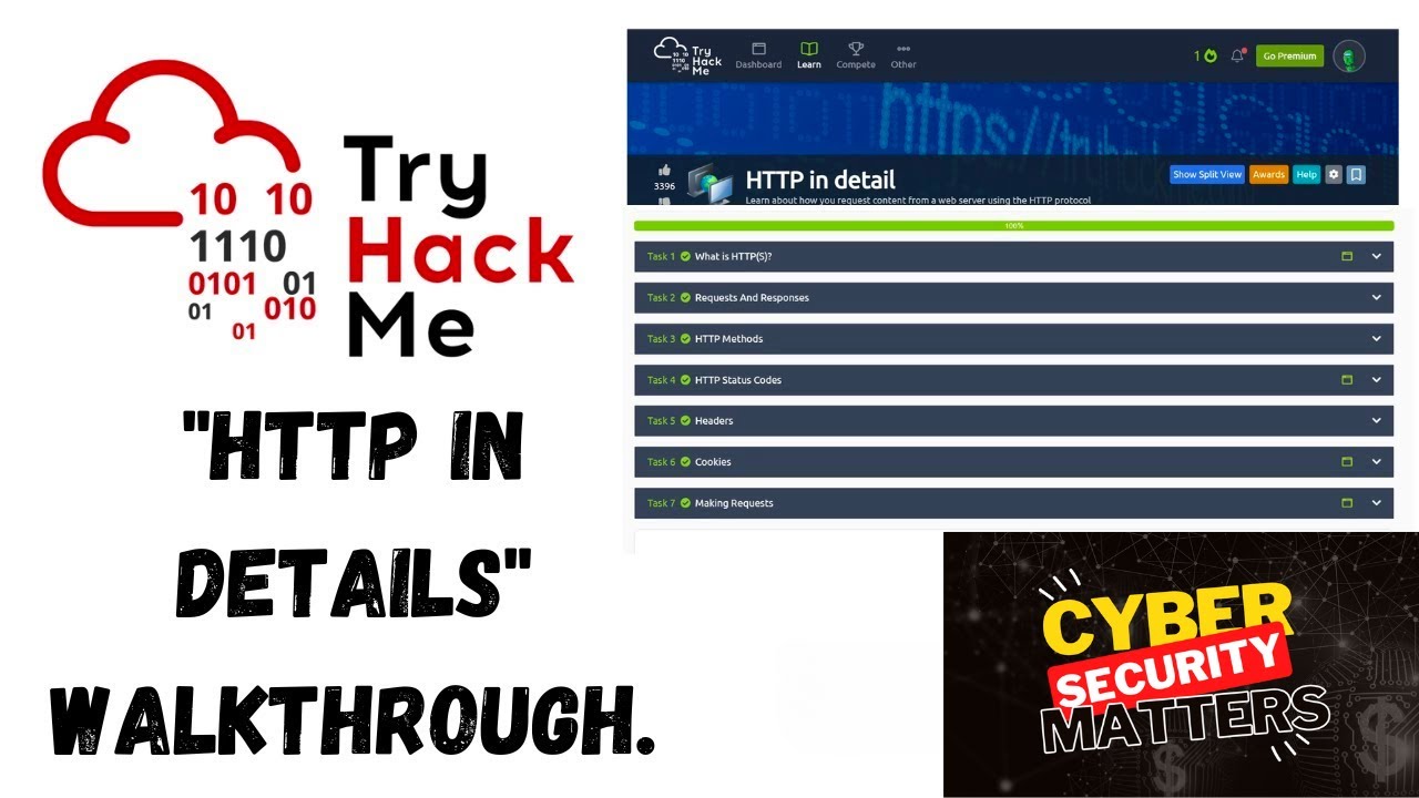 HTTP in detail | TryHackMe Walkthrough | How web works 2023 - YouTube