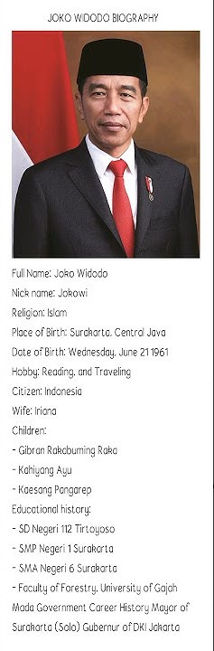JOKO WIDODO BIOGRAPHY - YouTube