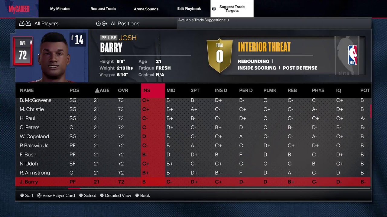 The Legend of the Wizard Kelly Yaw - YouTube