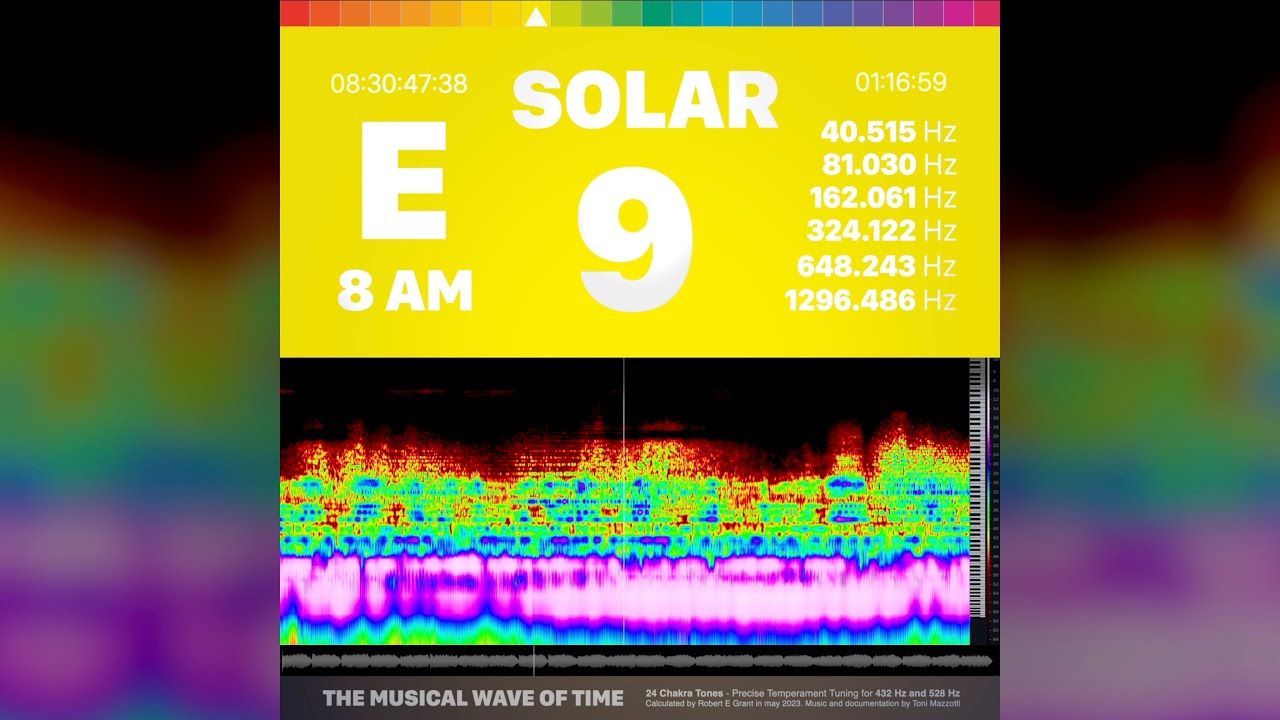 3a (9) - Yellow Solar Fire - The Musical Wave Of Time - Toni Mazzotti ...