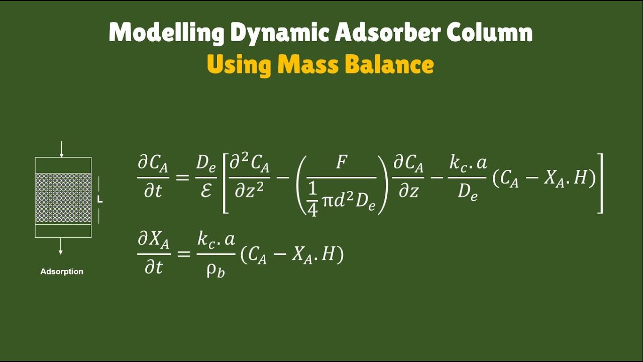 Modelling Dynamic Adsorber Column Using Mass Balance - YouTube