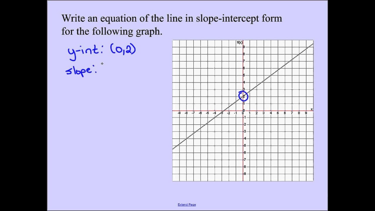 Write The Equation Of A Line Given A Graph YouTube write-the-equation-of-a-line-given-a-graph-youtube